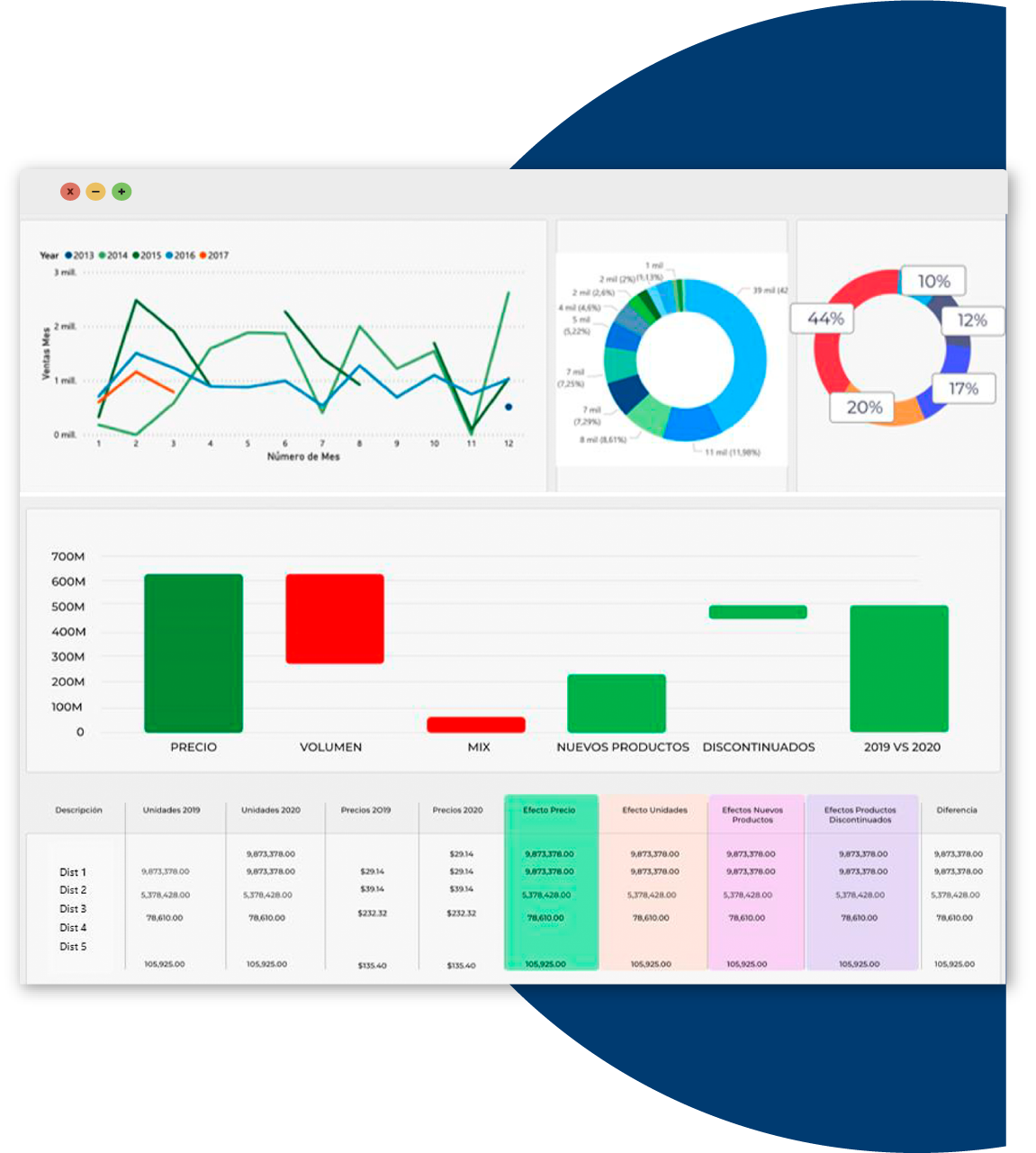 Presentación Comercial Software SICOSS