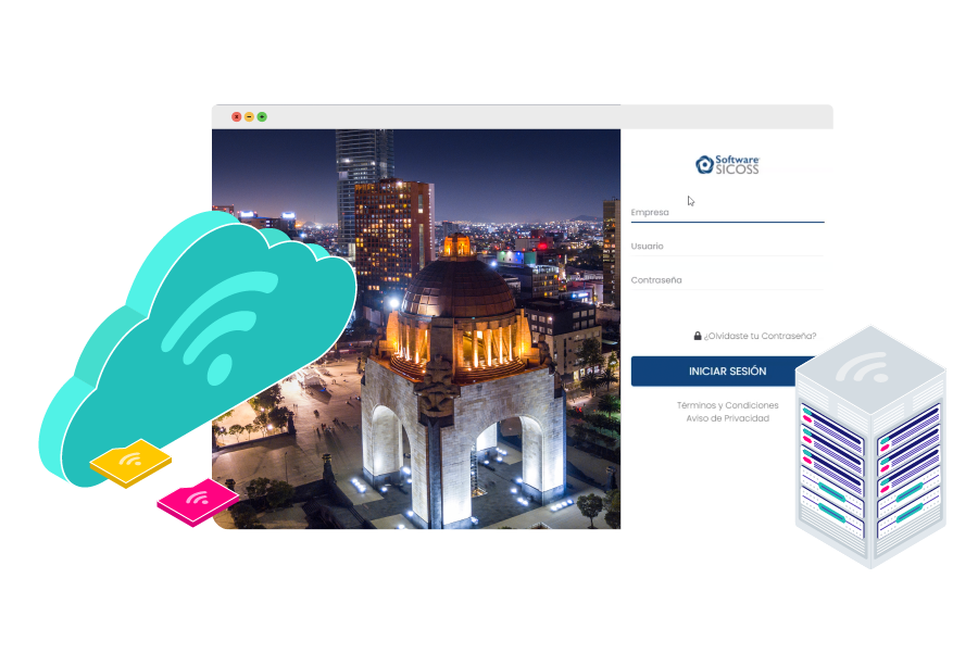 Presentación Comercial Software SICOSS